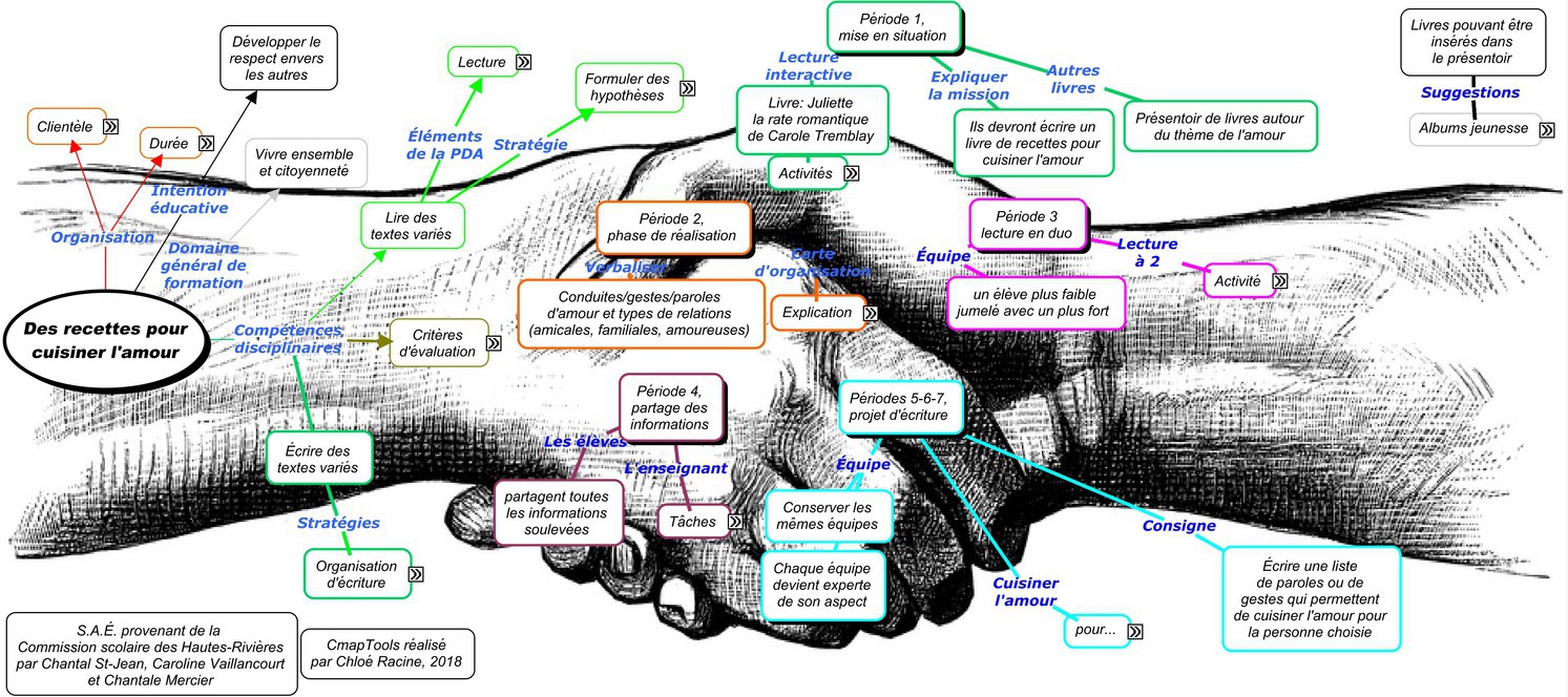 IHMC Public Cmaps (2)